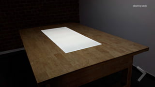 Pramati - Chennai Development Center | PDF