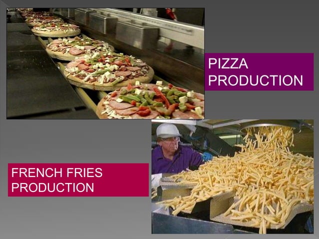 Production: Methods, Characteristics, Function and Goals | PPT