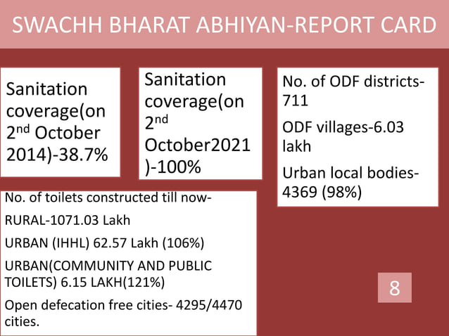 Swachh Bharat Abhiyan -Success or failure | PPTX | Indoor Environmental ...