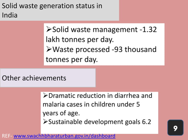 Swachh Bharat Abhiyan -Success or failure | PPTX | Indoor Environmental ...