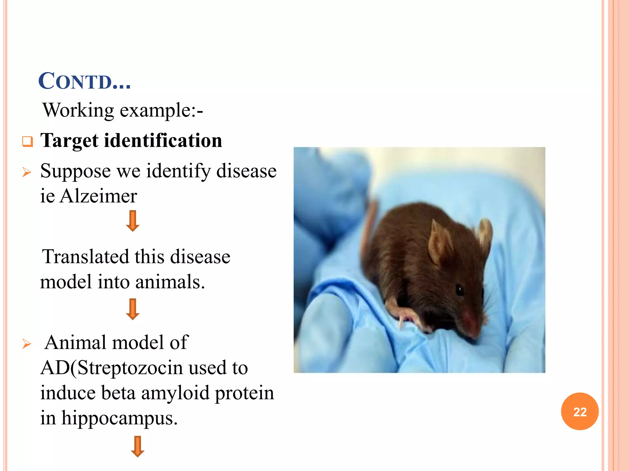 Role of Target Identification and Target Validation in Drug Discovery ...