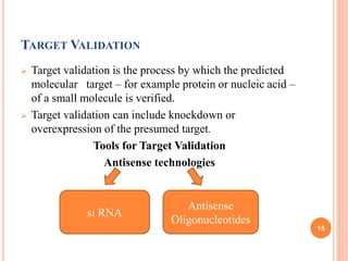 Role of Target Identification and Target Validation in Drug Discovery ...