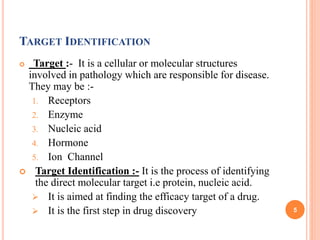 Role of Target Identification and Target Validation in Drug Discovery ...