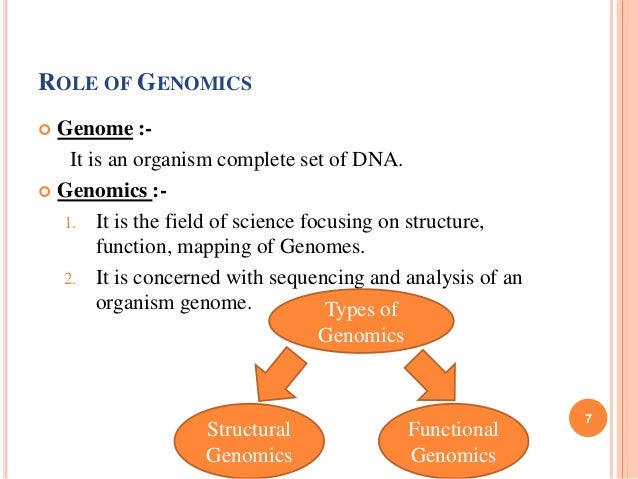 Role Of Target Identification And Target Validation In Drug Discovery…