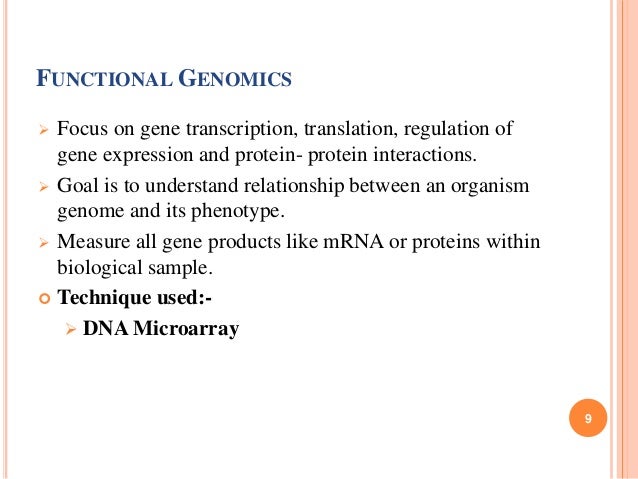 Role Of Target Identification And Target Validation In Drug Discovery…