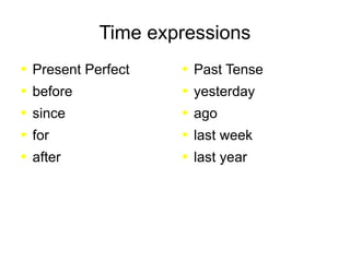 Present Perfect vs. Past Simple | PPT