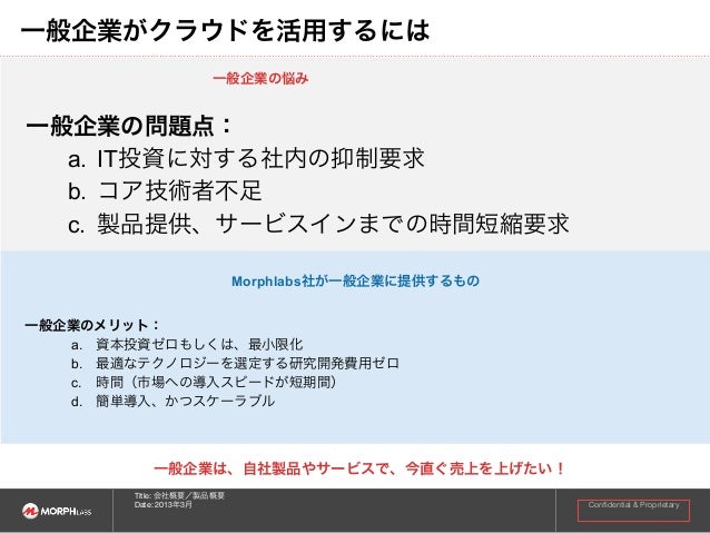 OpenStack Day Tokyo 2013 - Morphlabs - Satoshi Konno