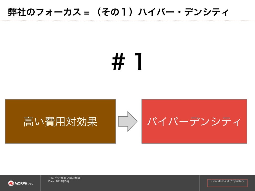 OpenStack Day Tokyo 2013 - Morphlabs - Satoshi Konno