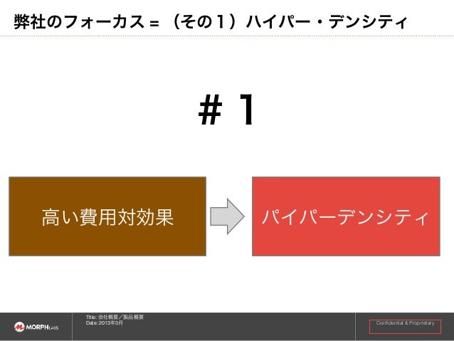 OpenStack Day Tokyo 2013 - Morphlabs - Satoshi Konno