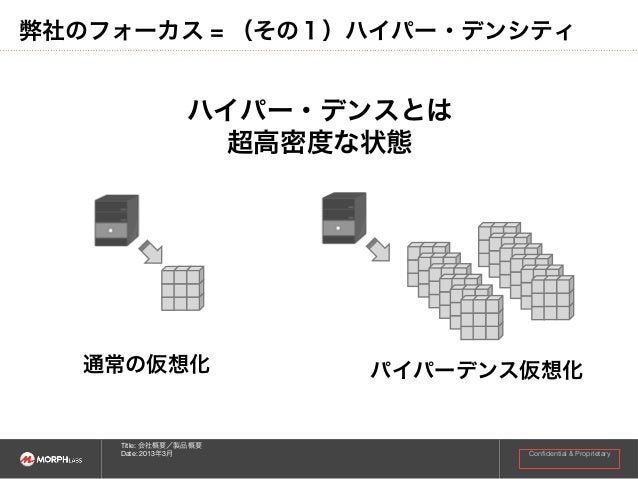 OpenStack Day Tokyo 2013 - Morphlabs - Satoshi Konno