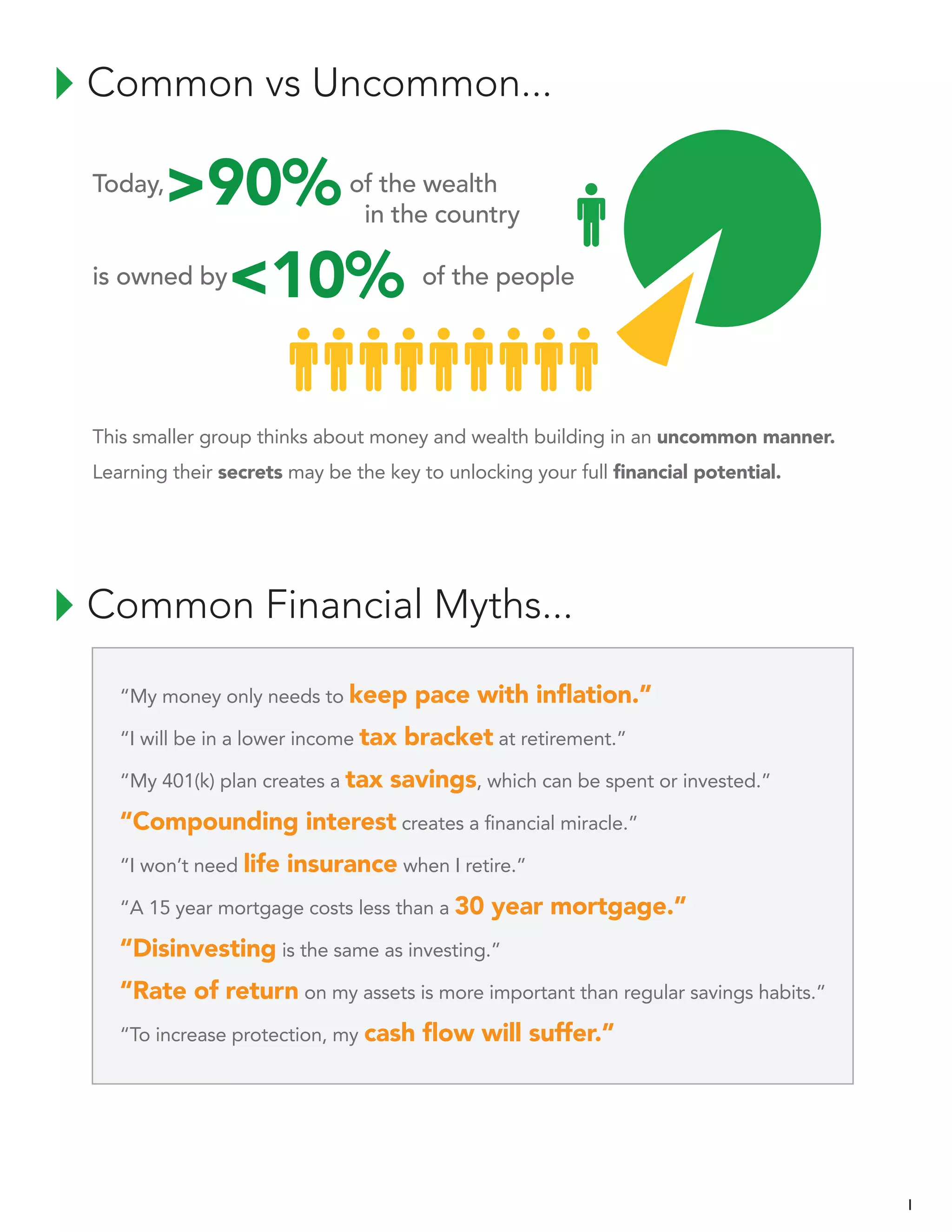 The Living Balance Sheet | PDF