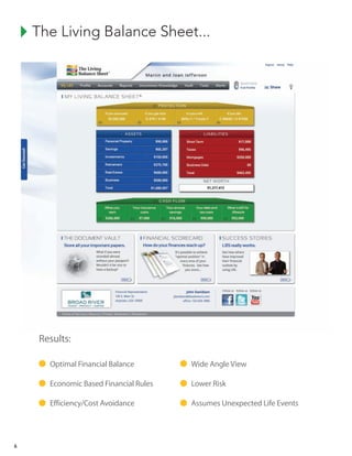 The Living Balance Sheet | PDF