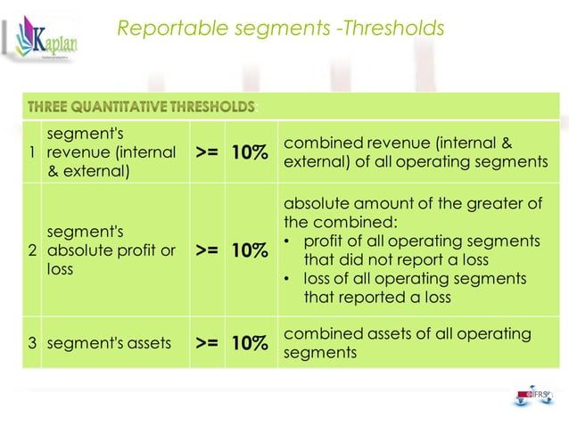 New operating segments | PPT | Business Accounting & Finance | Business