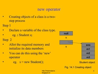 New operator and methods.15