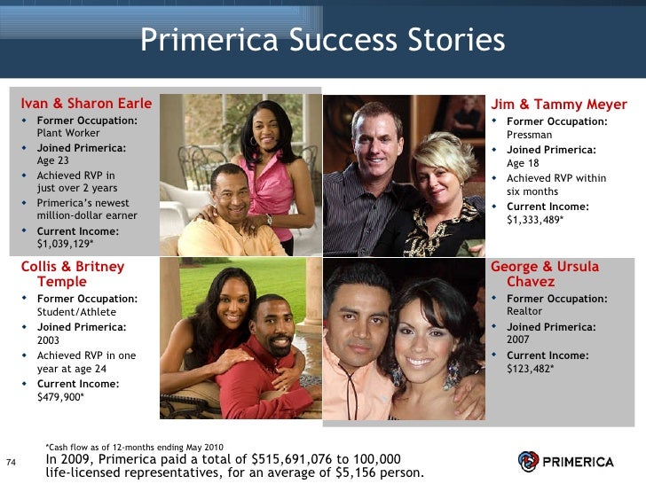 The Primerica Opportunity