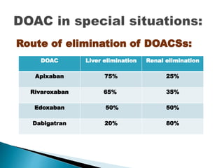 Direct oral anticoagulant final | PPSX | Blood Disorders | Diseases and ...