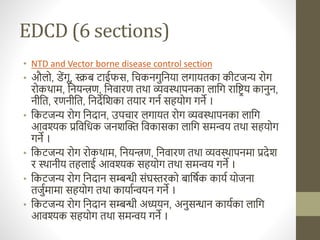 New organizational structure of MOHP of Nepal | PDF