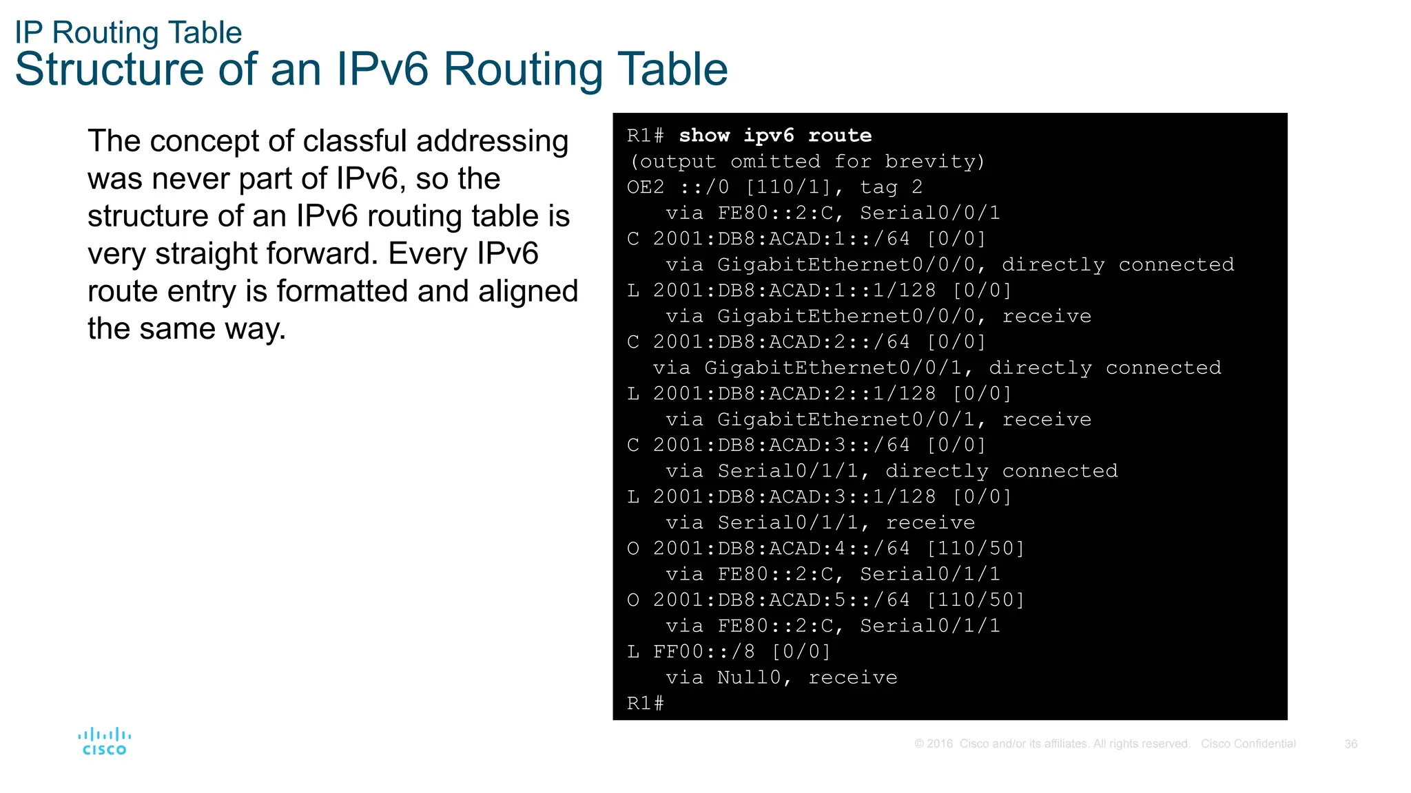 CCNA_CISCO_Module_14_Routing_Concepts.pptx