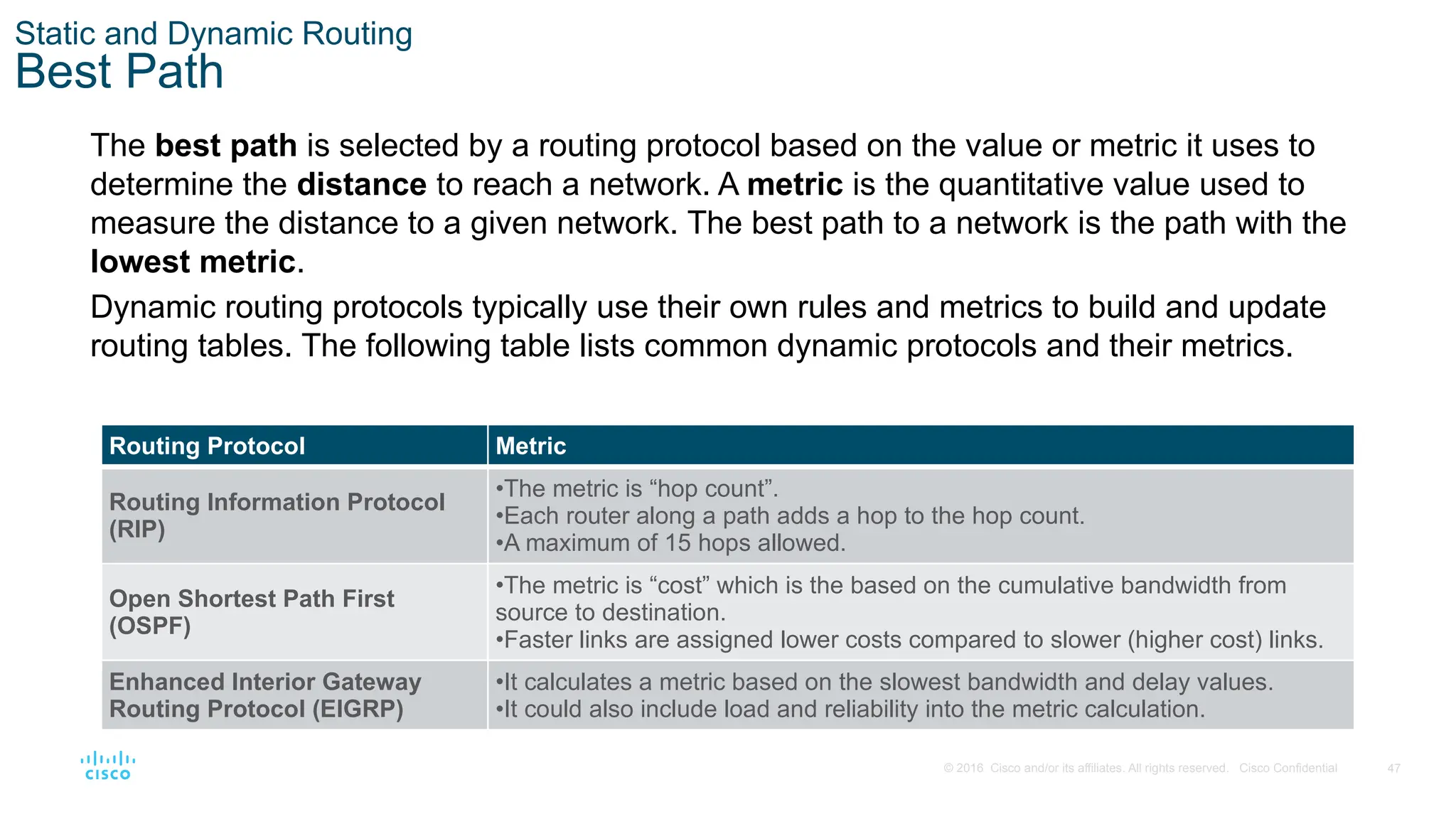 Ccna Cisco Module 14 Routing Concepts Pptx