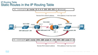 CCNA_CISCO_Module_14_Routing_Concepts.pptx
