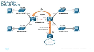CCNA_CISCO_Module_14_Routing_Concepts.pptx