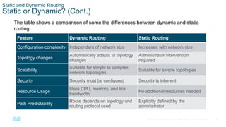 CCNA_CISCO_Module_14_Routing_Concepts.pptx