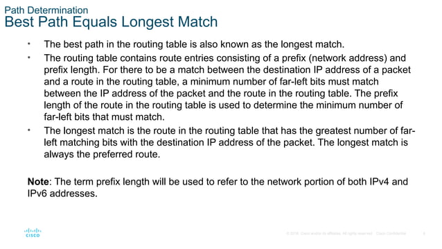 CCNA_CISCO_Module_14_Routing_Concepts.pptx