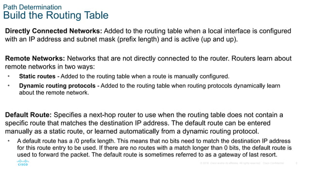 Ccnaciscomodule14routingconceptspptx