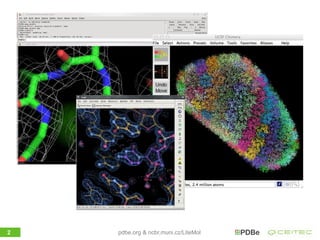 Real-time interactive visualisation of large macromolecular assemblies and molecular machines at ...