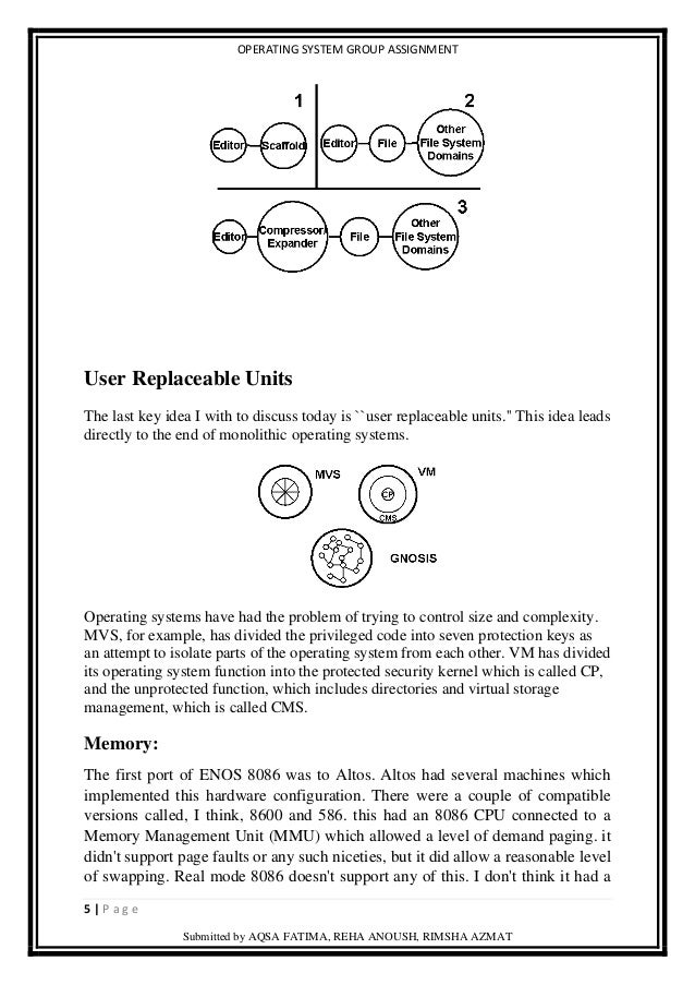New_OS_ENOS_Assignment.pdf | Operating Systems | Computer Software and Applications