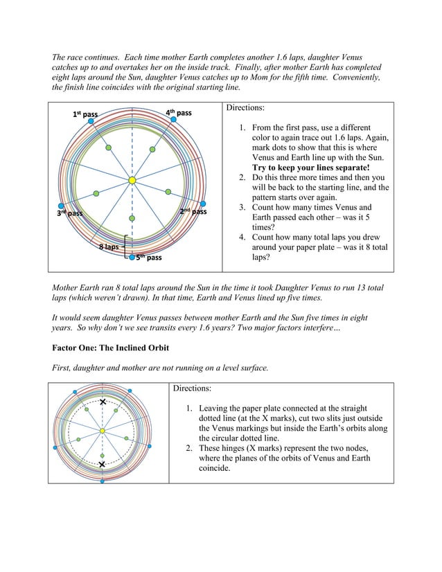 Transit of Venus Paper Plate activity | PDF | Space and Astronomy | Science