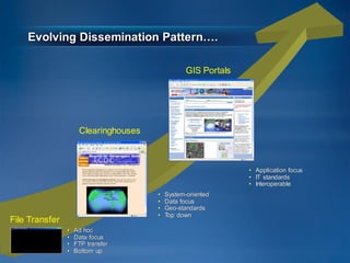 New paradigm for national mapping organization | PDF