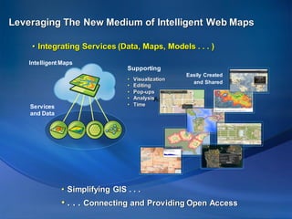 New paradigm for national mapping organization | PDF