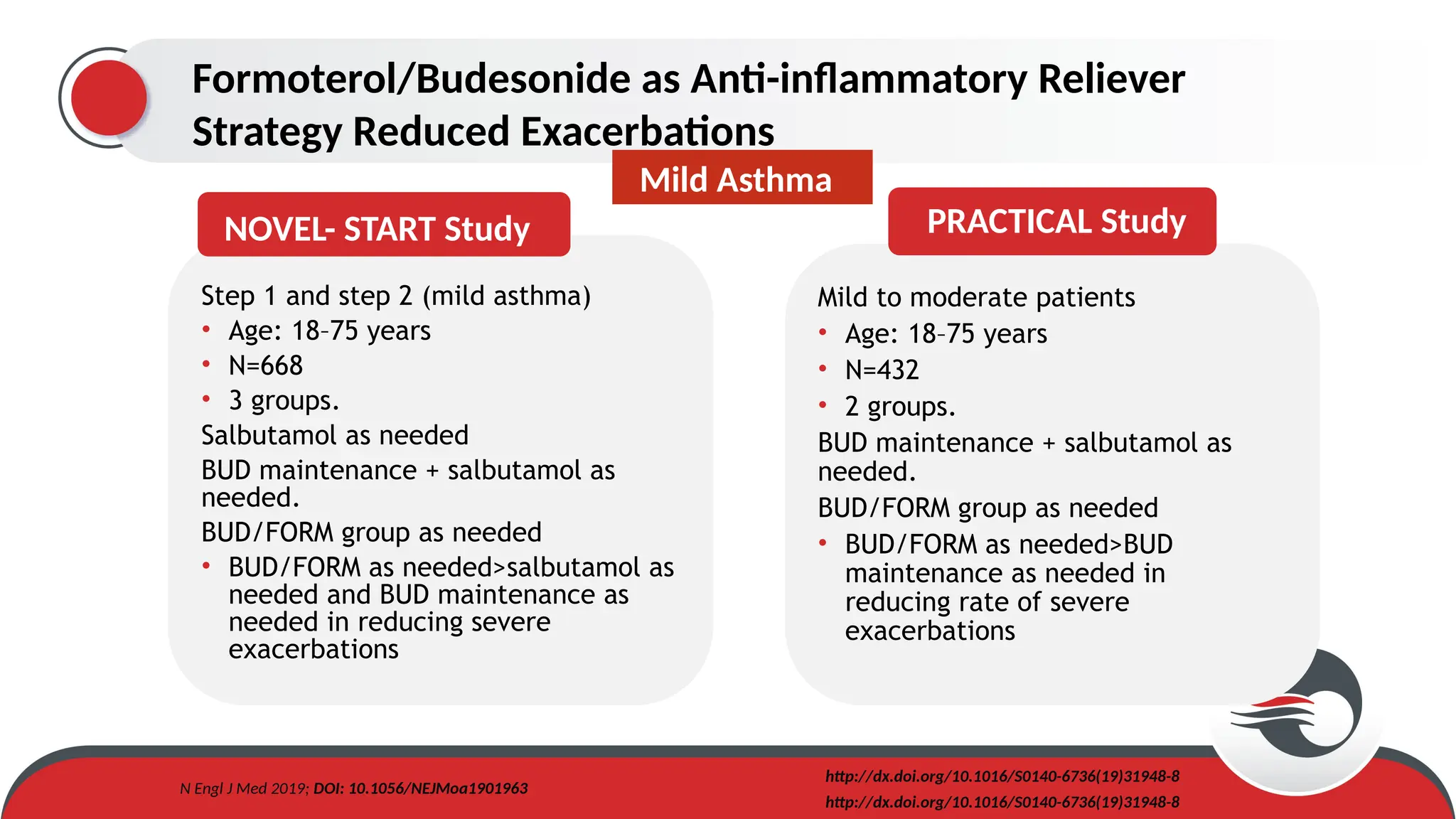 New Paradigm in asthma management presentatnion | PPTX