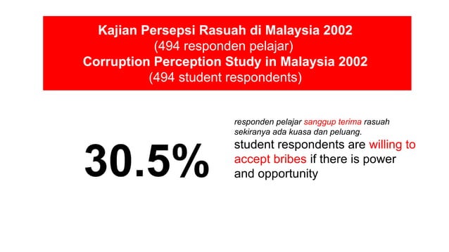 new Part 1 BI MODUL KIAR 2023 - 1 KIAR - SATU PENGENALAN.pptx