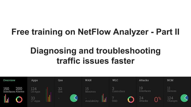 NetFlow Analyzer Training Part II : Diagnosing and troubleshooting traffic issues faster | PPTX ...