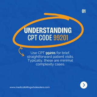 New Patient CPT Codes 2024 - Quick Guide | PDF | Medical Health