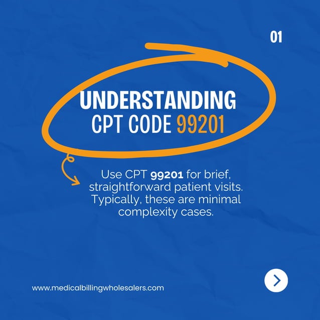 New Patient CPT Codes 2024 - Quick Guide | PDF