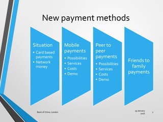 New payments methods | PDF