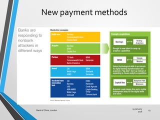 New payments methods | PDF