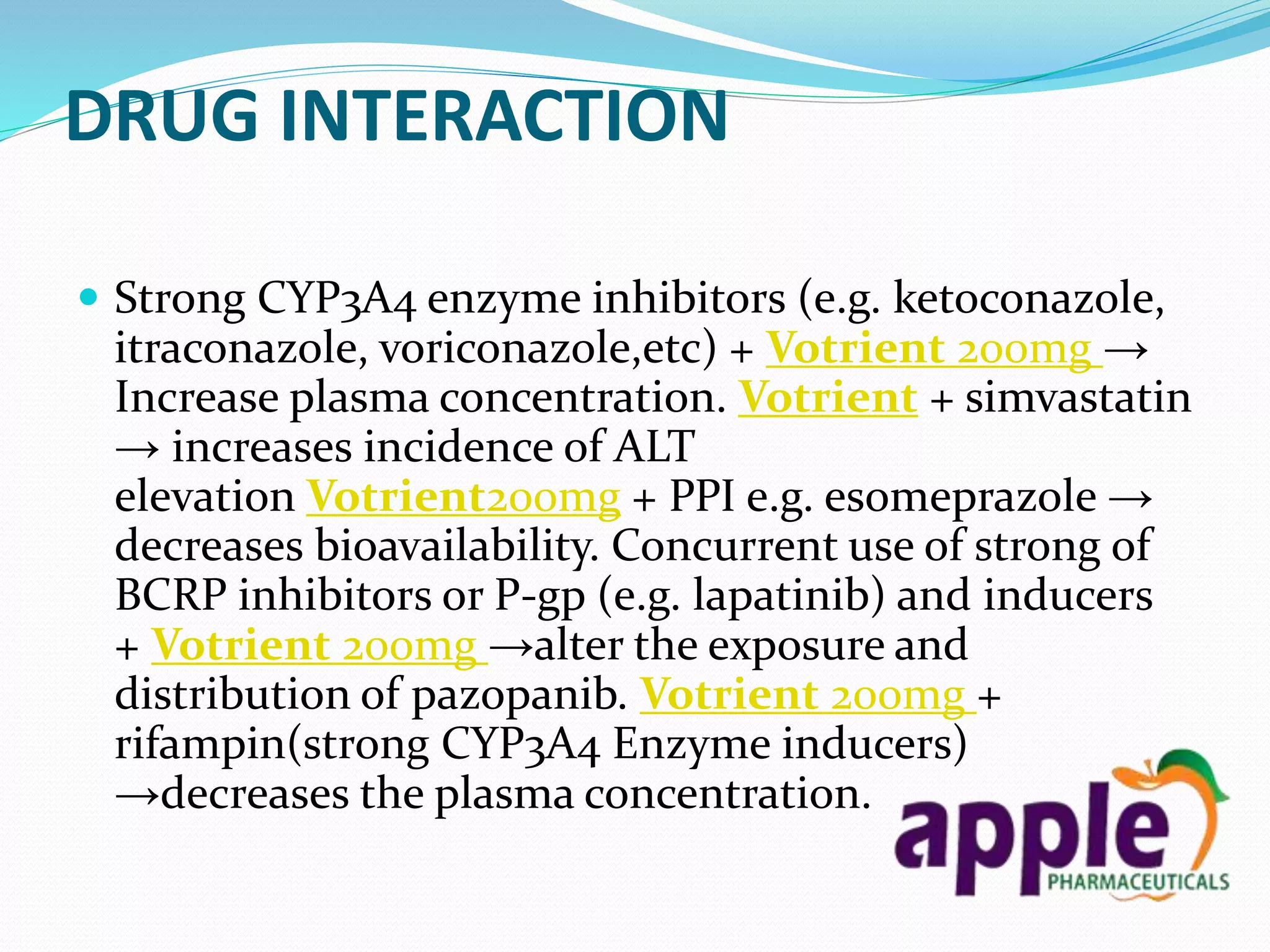 Votrient 200MG TABLET (Pazopanib Tablets) | Apple pharmaceuticals | PPTX