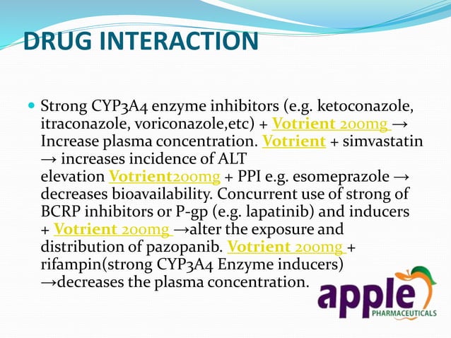 Votrient 200MG TABLET (Pazopanib Tablets) | Apple pharmaceuticals | PPT