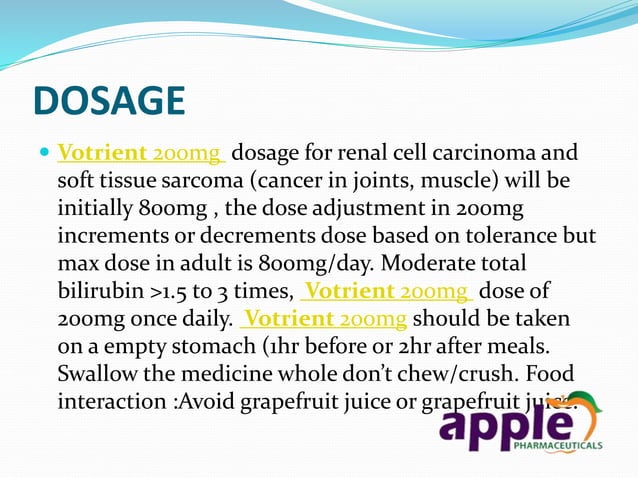 Votrient 200MG TABLET (Pazopanib Tablets) | Apple pharmaceuticals | PPT