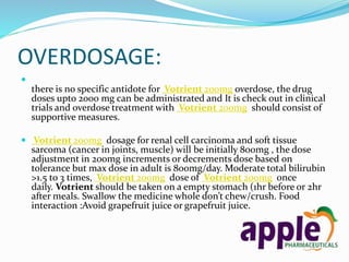 Votrient 200MG TABLET (Pazopanib Tablets) | Apple pharmaceuticals | PPTX