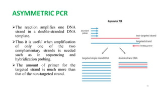 PCR AND ITS VARIANTS | PPTX