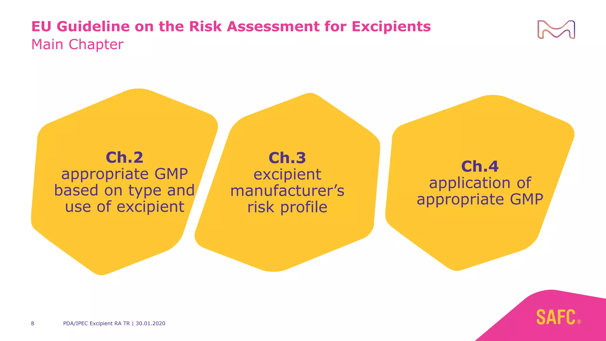 New PDA/IPEC Technical Report on Excipient Risk Assessment - insights ...
