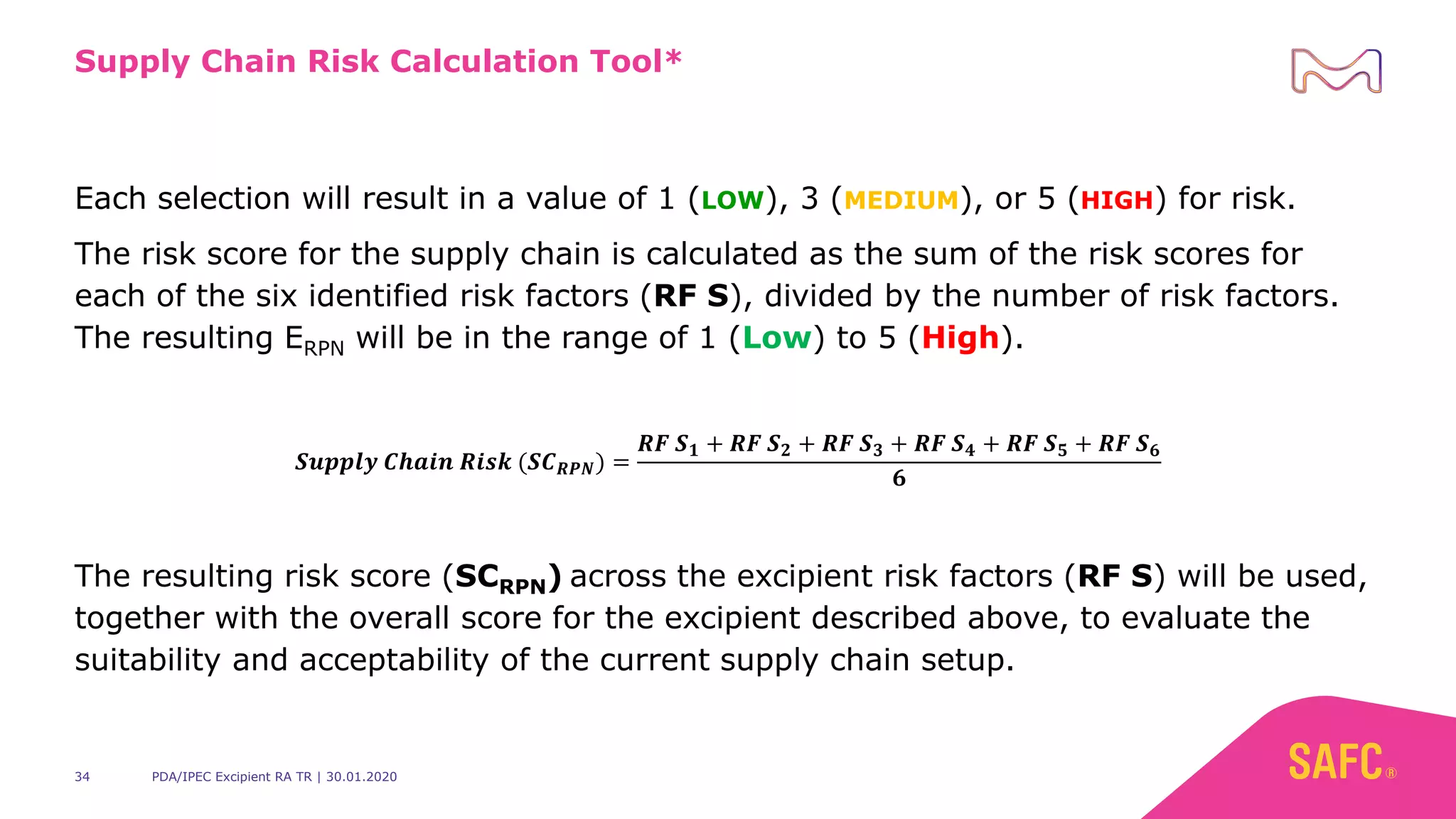 New PDA/IPEC Technical Report on Excipient Risk Assessment - insights ...