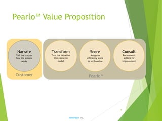 NewPearl Inc Introduces Pearlo | PPTX | Computer Software and ...