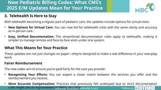 New Pediatric Billing Codes: What CMS’s 2025 E/M Updates Mean for Your ...
