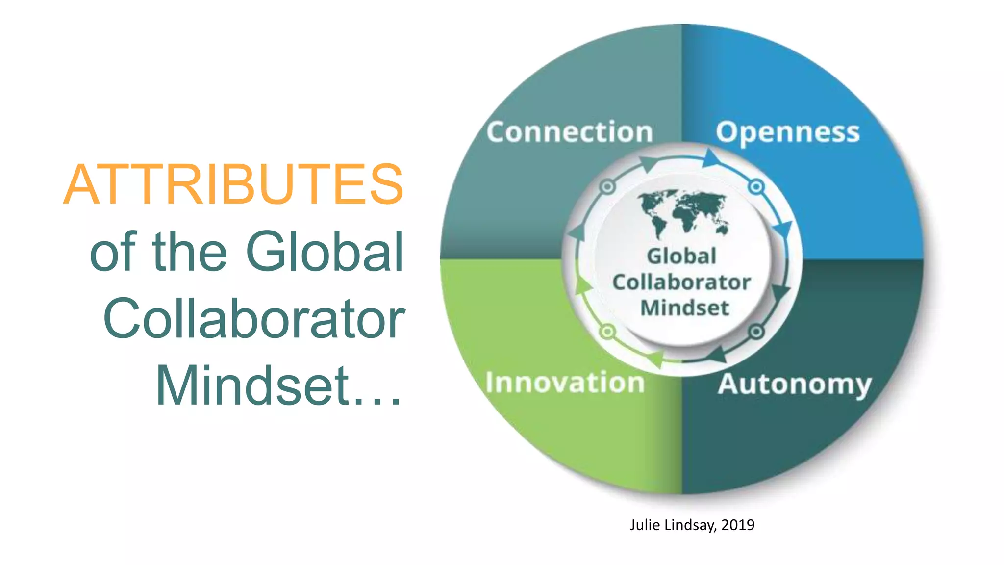 Building capacity for global connections and collaborations - New ...